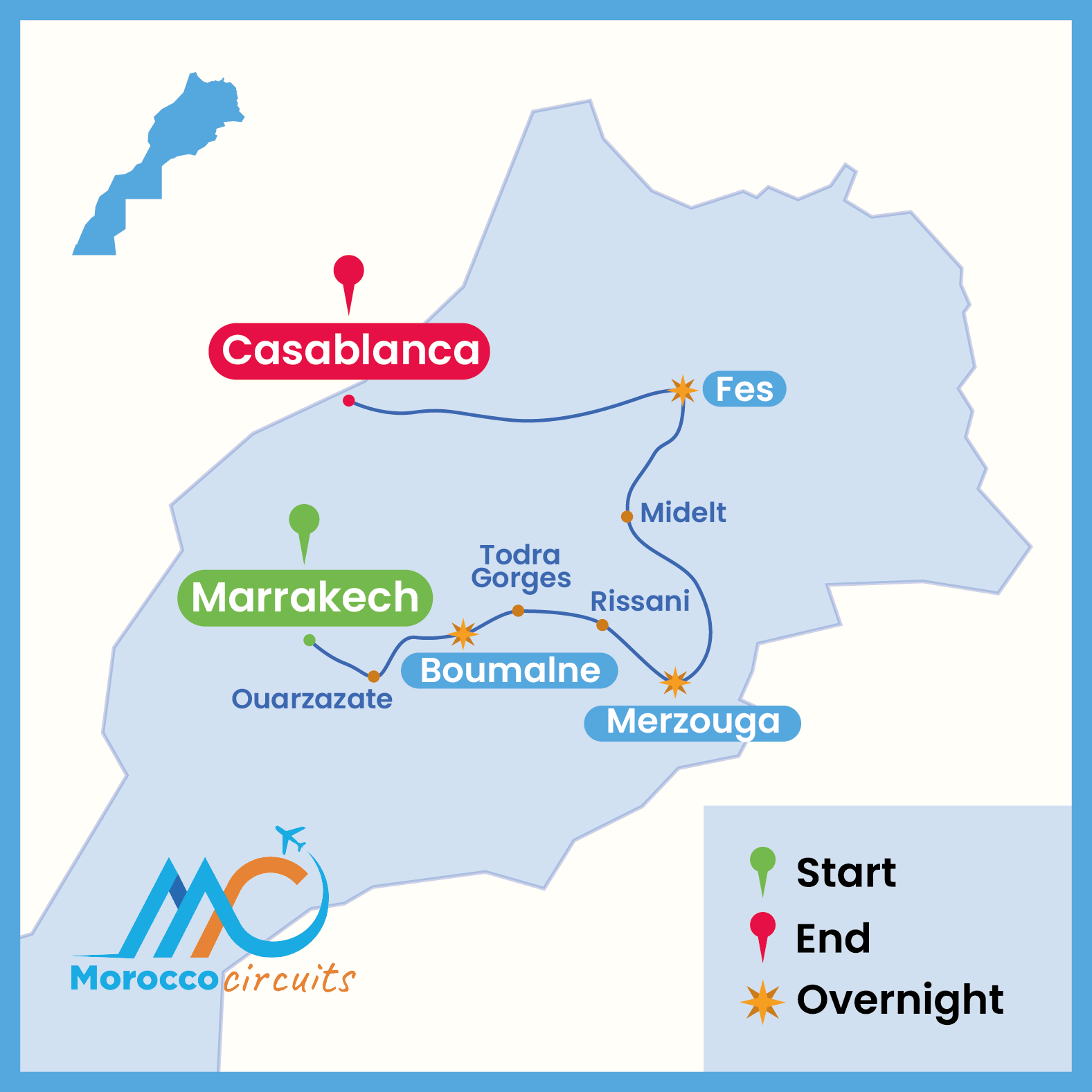 6 Days In Marrakech Itinerary – Morocco Tour From Marrakech